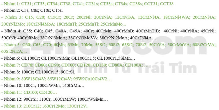 Các loại mác thép Môn Vật liệu Kỹ thuật-24h68